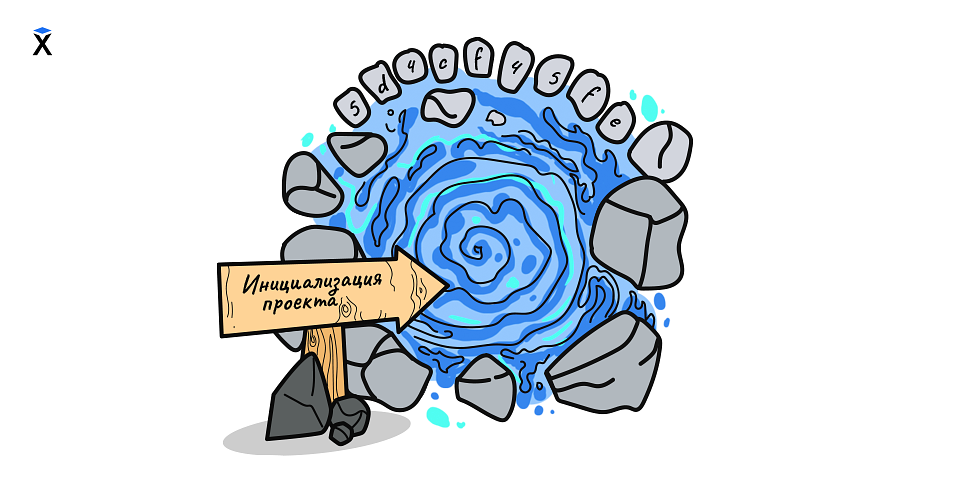 Что такое Git и для чего он нужен | Hexlet Guides - Хекслет